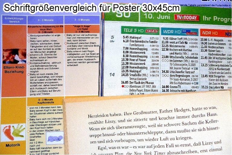 Poster “Kindliche Entwicklung – eine Übersicht” – Knetfeders ...